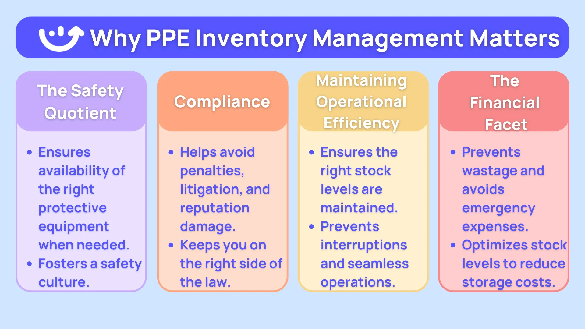 Mastering PPE Inventory Management: A Comprehensive Guide for Health and Safety Managers